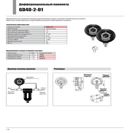 Gd40 | PDF