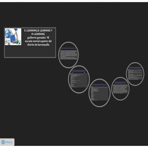 E-LEARNING , B-LEARNING Y M-LEARNING | PPT