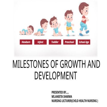 Growth & Development MILESTONES (ADOLESCENTS ).pptx
