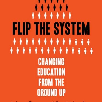 Flip the system canvas | PPTX