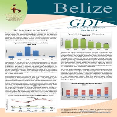 Belize GDP, First Quarter 2014 | PDF