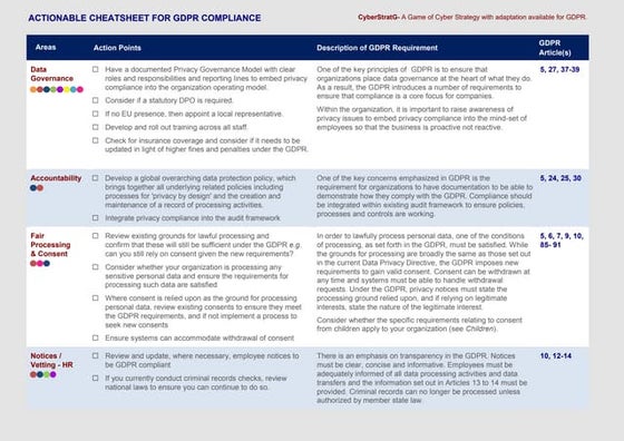 LW-Privacy-GDPR-Compliance-Checklist.pdf