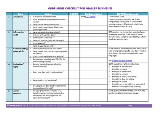 Managing Risks and Changes under NEC4 | PPTX