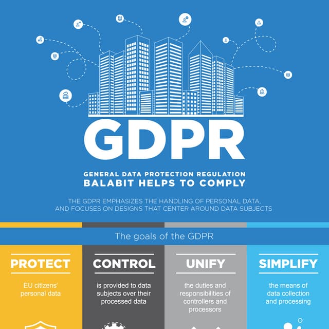 GDPR infographic | PDF