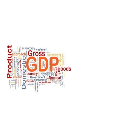 Components of GDP | PPTX