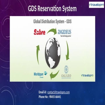 GDS Reservation System | Online Travel Solutions | GDS Software | PPT