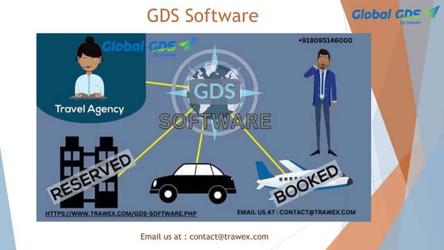 Global distribution system(gds) | PDF