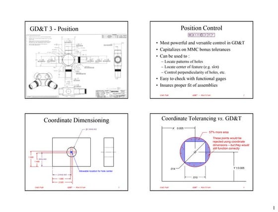 GD&T - PPT | PPTX | 3-D Graphics | Computer Software and Applications