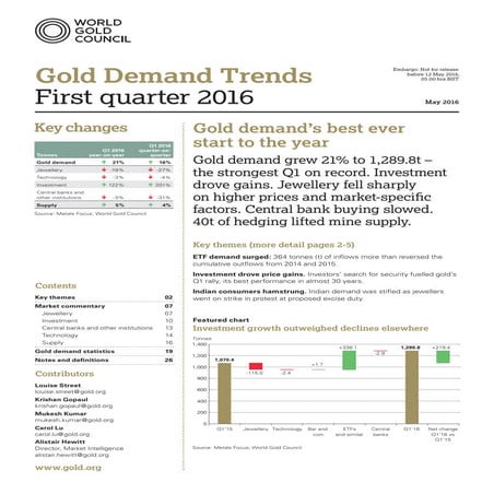 Gold Demand Trends Q1 2016 report | PDF