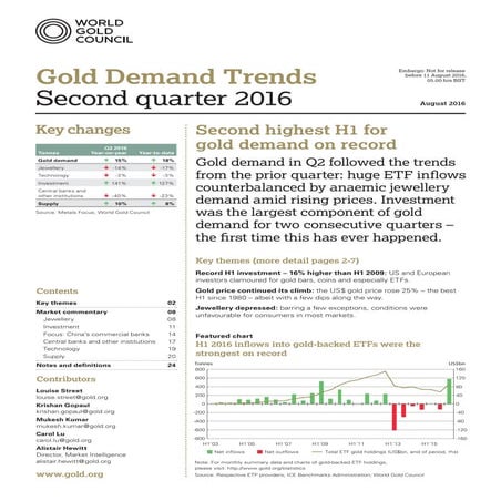 Gold Demand Trends Q2 2016 report | PDF | Commodities | Economy