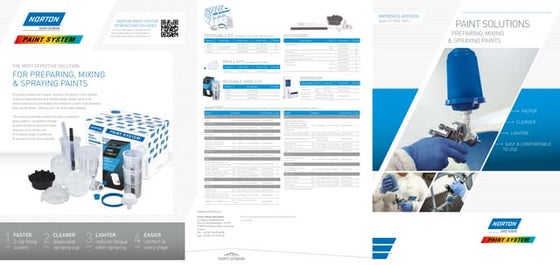 Norton Paint System - Juliste | PDF