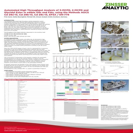 Gd Zinsser Analytic Lissy MPCD | PDF