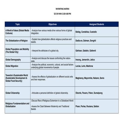 GE-CW-REPORTING-standard or basis -MW-2-30-4-00-PM.pdf