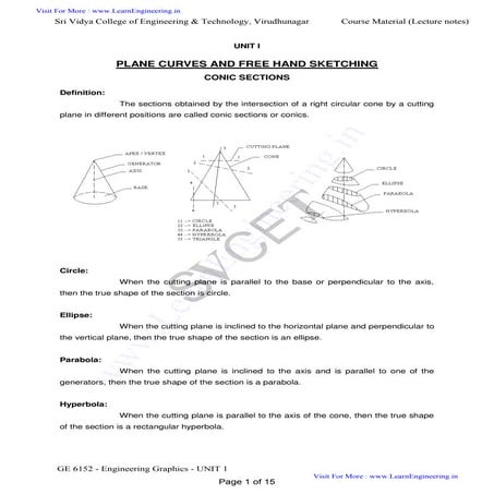 Ge8152 engineering graphics 02- by learn engineering.in
