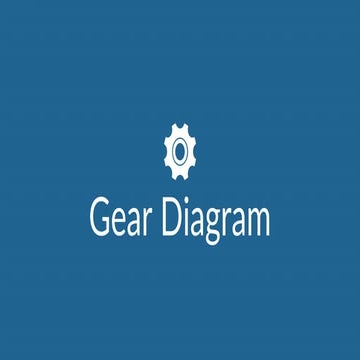 Gear diagram powerpoint | PDF