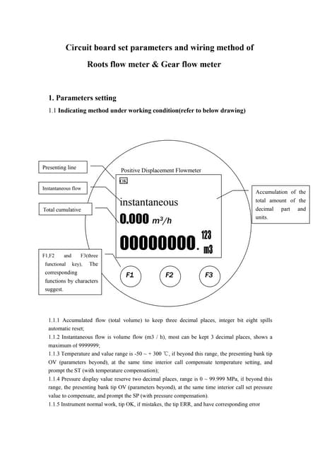 LS20B Portable Current Meter User Manual | PDF