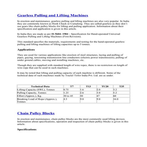 Chain Block Safety Operations and Parts Manual.pdf