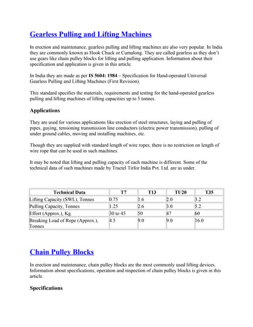 Chain Block Safety Operations and Parts Manual.pdf