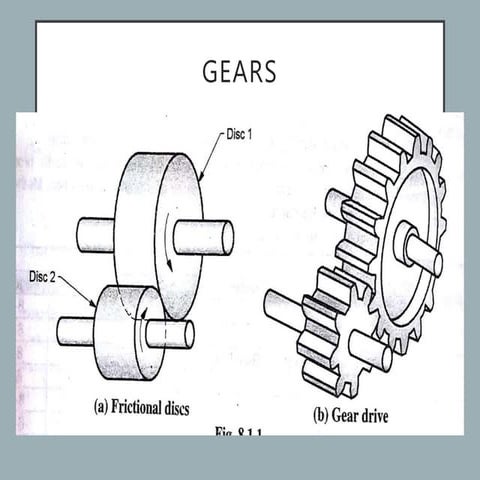 Types of Gears and Gears Mechanisms.pptx