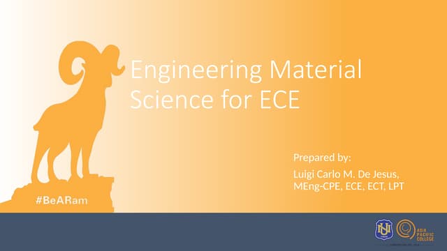 Material Science Engineering William D Callister | PPT
