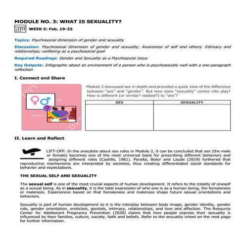 3. Dimensions of human sexuality.pptx
