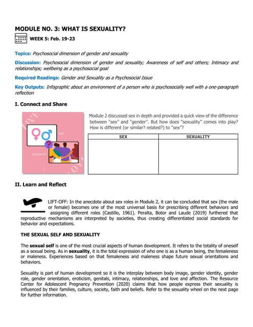 3. Dimensions of human sexuality.pptx