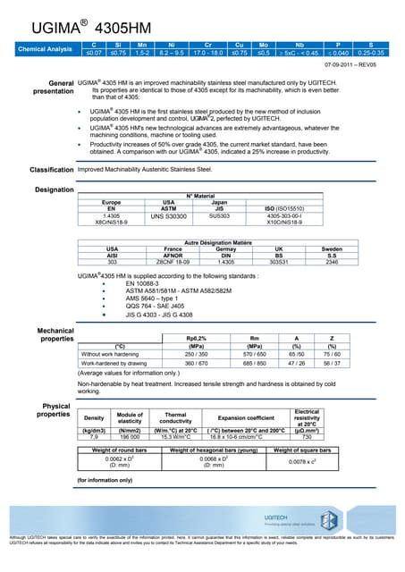 Wallchart_pages | PDF