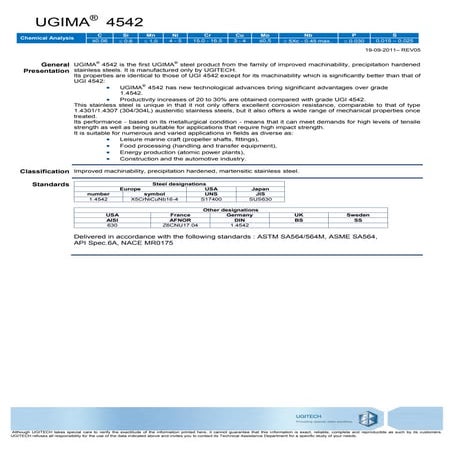 Ged 2243 | PDF | Chemistry | Science