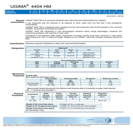 Ged 2368 | PDF | Home Appliances | Home & Garden
