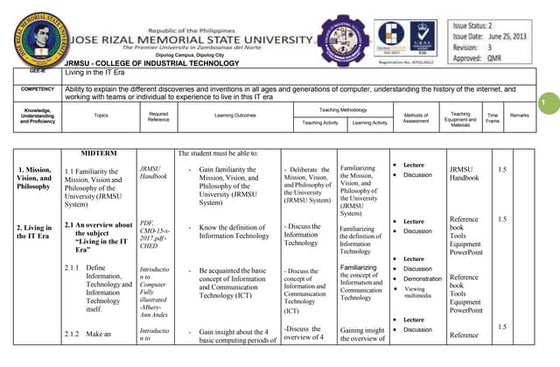 Ict application in business | PPTX | Computer Software and Applications | Computing