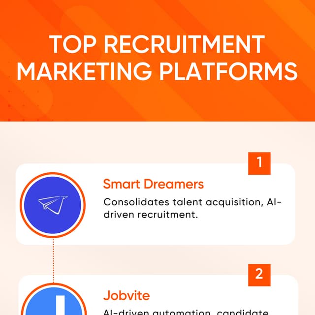 Top Recruitment Marketing Platforms | PDF