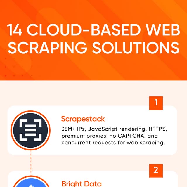 14 Popular Cloud-based Web Scraping Solutions | PDF