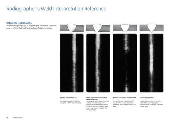Radiographic interpretation | PDF | Physics | Science