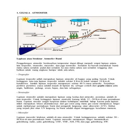 Gejala gejala atmosfer | DOCX