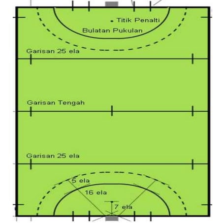 Gelanggang hoki | DOCX