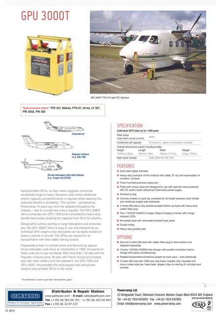 POWERVAMP LTD. > GPU 1500 | PDF