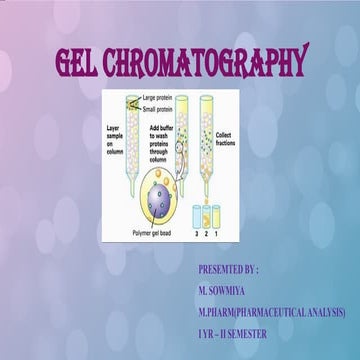 GEL CHROMATOGRAPHY : Principles and Applications | PPTX