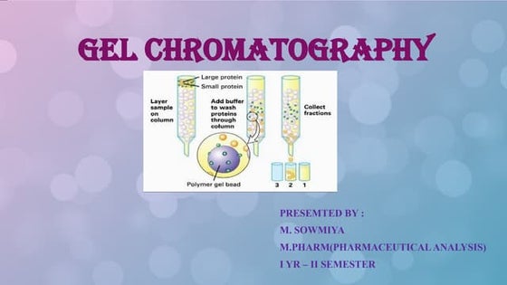 Gel permeation chromatography (GPC) | PPTX | Chemistry | Science