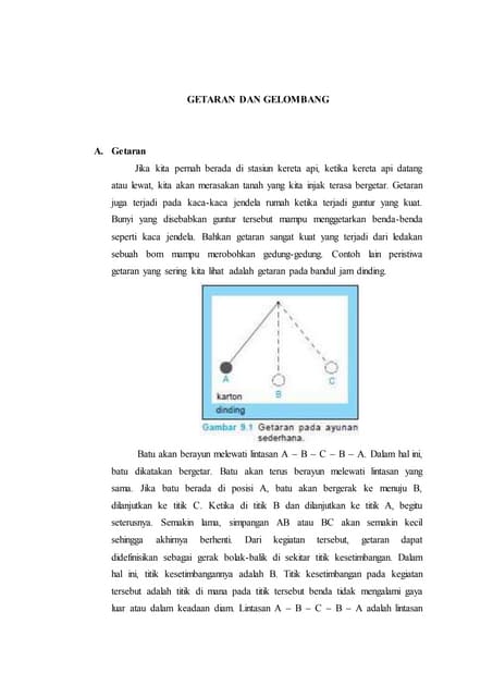 Getaran, Gelombang, dan Bunyi | PPSX