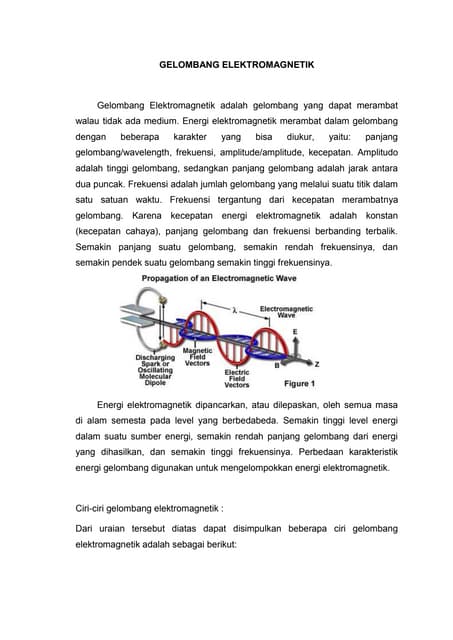 Radiasi Gelombang Elektromagnetik | PPT