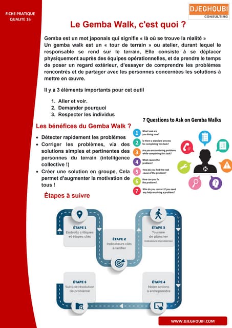 Certifications Bâtiment Durable.pdf