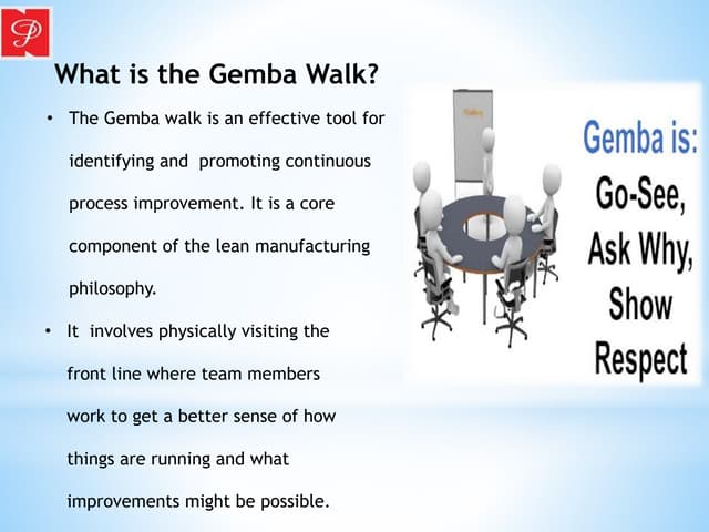Gemba Walk 02.04.19
