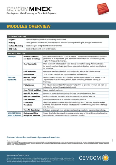 Block modeling using surpac | PPTX