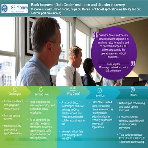 Ge Money Bank case study | PDF