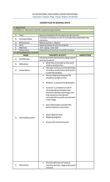 Daily Lesson Plan in General Mathematics | DOCX
