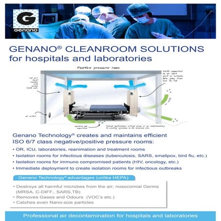 Genano cleanroom en_10 2013 | PDF | Lung and Respiratory Health | Diseases and Conditions