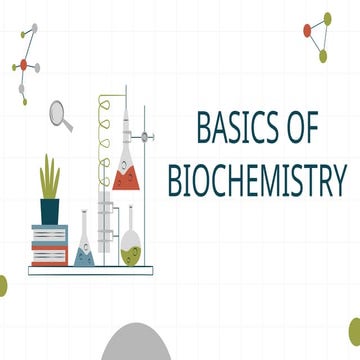 gen bio report. basics of biochemistry grade 11 | PPTX
