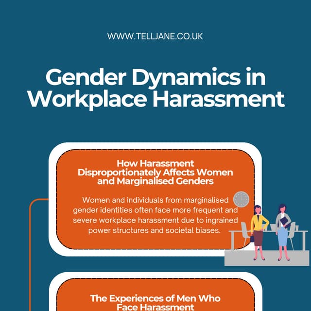 Gender Dynamics in Workplace Harassment.pdf