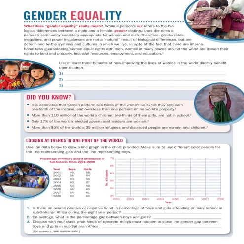 Gender equality activity_sheet_final | PDF