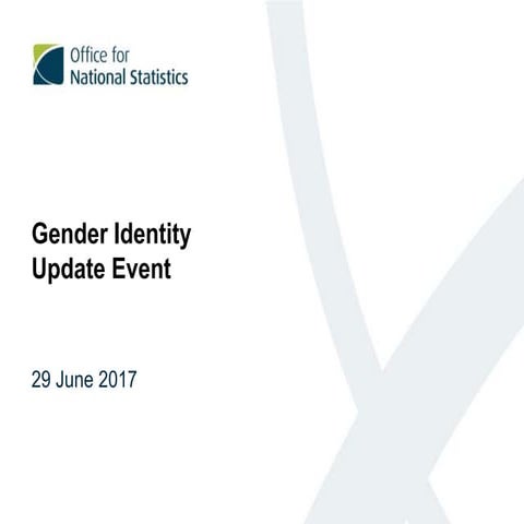 Gender Identity | PPT